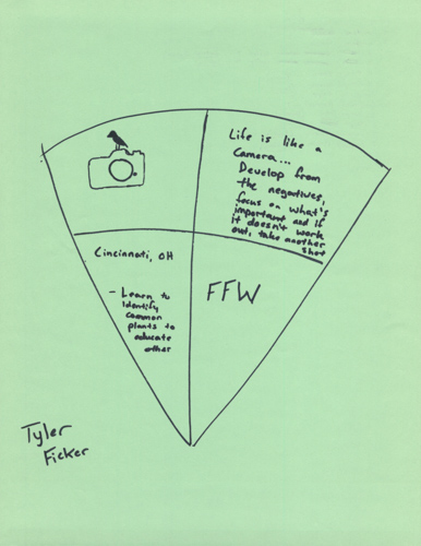 Tyler – Ohio Plants